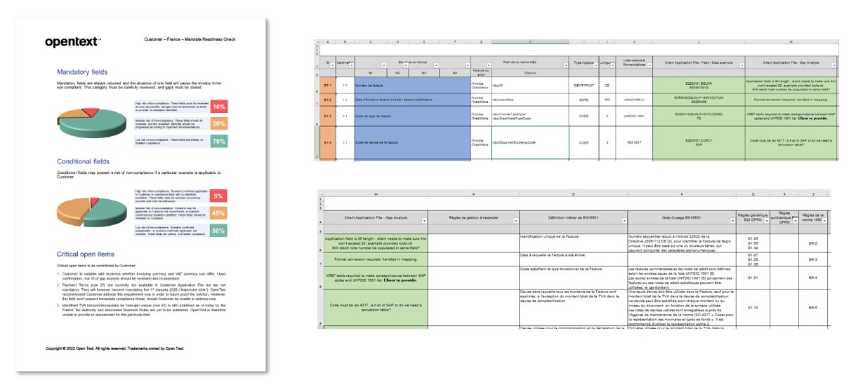 OpenText Business Network - Integracja z KSeF
